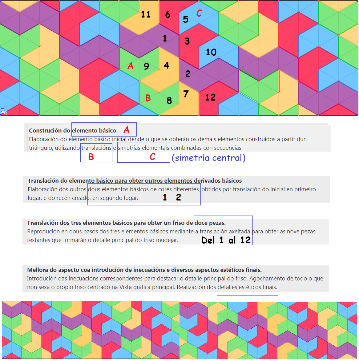 Fundamentos del diseño gráfico: Módulos y redes