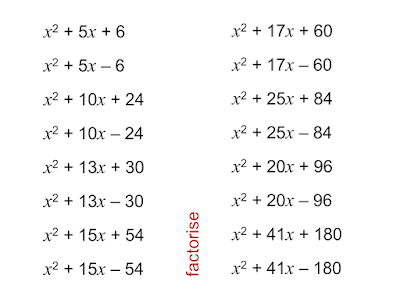 MEDIAN Don Steward mathematics teaching: look alike quadratics