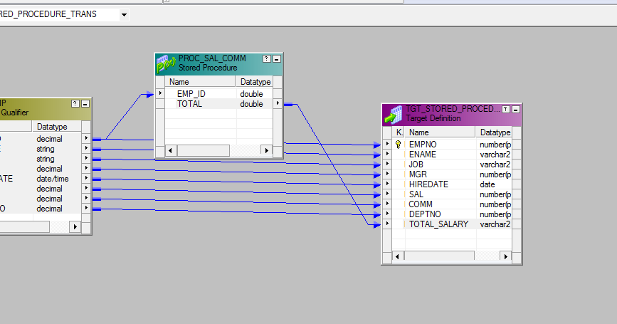 Basic Informatica Tutorial: Stored Procedure Transformation