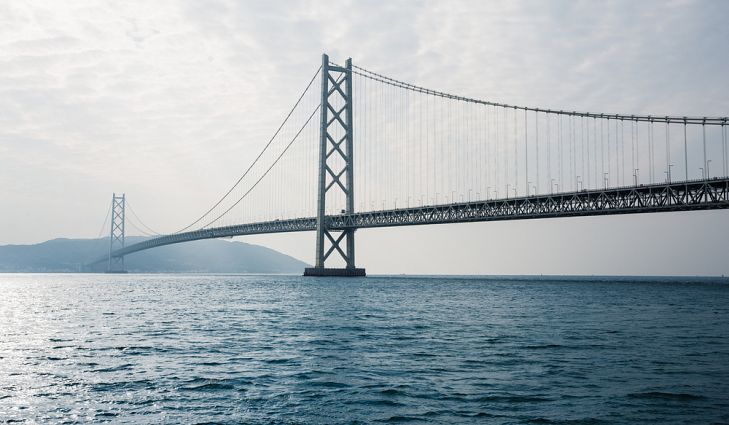 Classification of Bridges-Types, Span, Functions and Construction ...