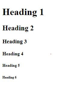 HTML Headings