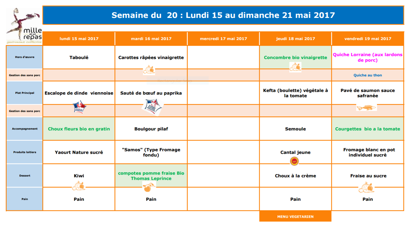 A French Remedy: School Lunch