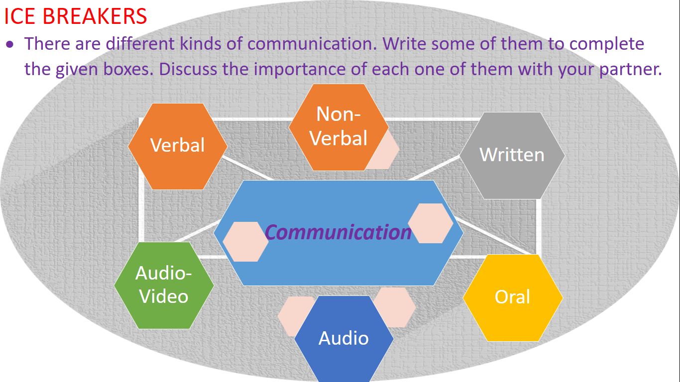 English Made Easy Std XI XII E mails ICE BREAKERS Sample Examples english-made-easy-std-xi-xii-e-mails-ice-breakers-sample-examples