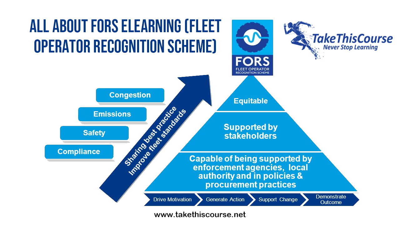 Take This Course: All about FORS eLearning (Fleet Operator Recognition ...