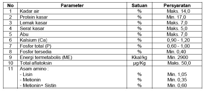Materi selengkapnya bisa diunduh disini