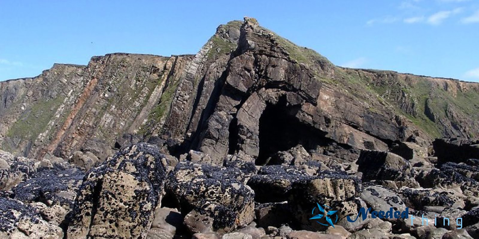 Klasifikasi Lipatan ~ NeededThing