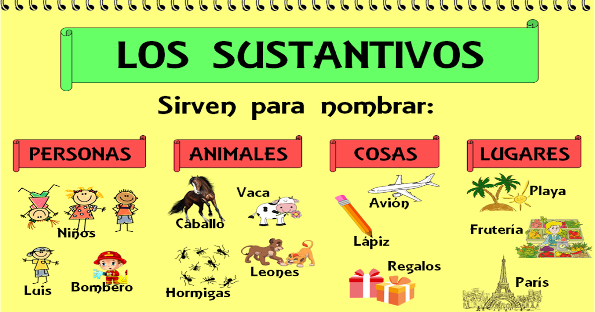 Colegio Asis - Primaria 3er Grado - Aula Virtual