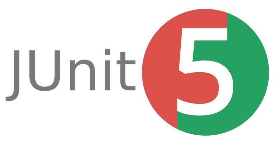 JUnit 5 Tricks JUnit 5 Tricks