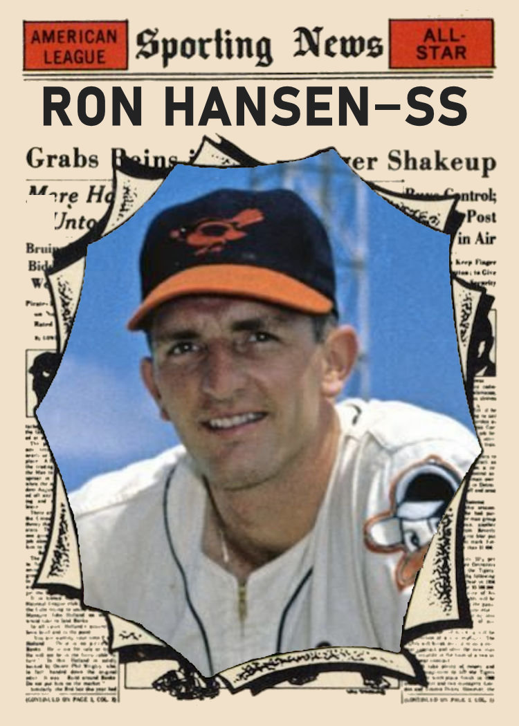 Cards That Never Were: Topps All-Star Misses: 1961 AL Infield