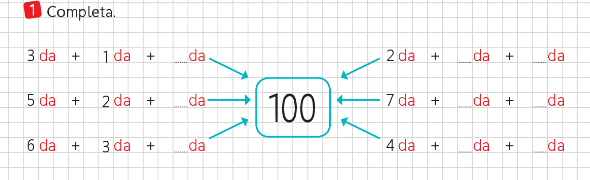 Boscofiorito: Esercizi con il 100