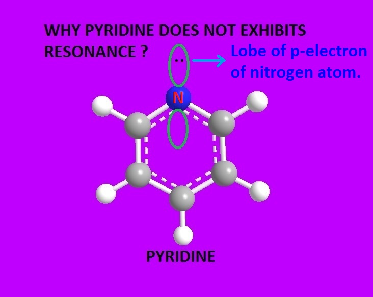 Why pyridine does not exhibits resonance and Why is phenol more acidic ...