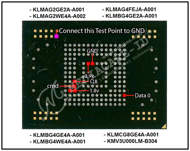 MEDIA CARE TELEKOMUNIKASI INDONESIA: TEST POINT EMMC ALL BGA