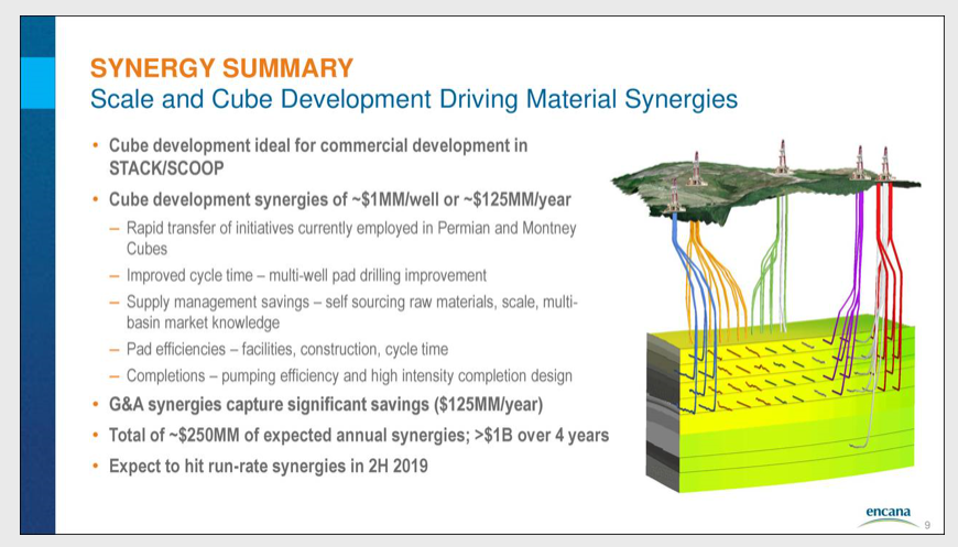 Sobre esto y aquello: Fracking e impenetrabilidad de los cuerpos