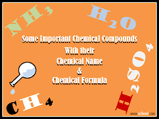 Chemical Formula of Common Chemical Compound - SciBond