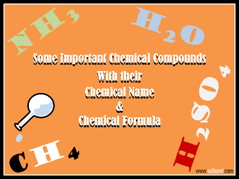 Chemical Formula of Common Chemical Compound - SciBond