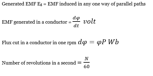 FREELY ELECTRONS: EMF Equation of DC Generator