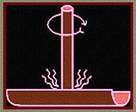 Filhos da Viuva: Pramantha