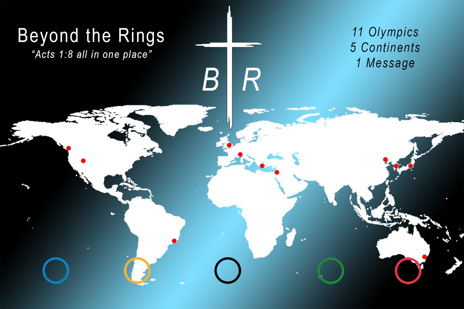 Why "Beyond the Rings"?