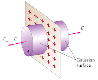 Mastering Mastering Physics Problems & Step-By-Step Solutions: 27 ...