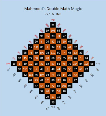 Math Magic Mystery: 7x7 & 8x8 Double Math Magic