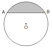 10 Math Problems: Circle | What is Circle?