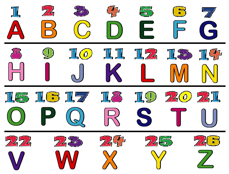 Letters In The Alphabet Thankyou Letter Letters In The Alphabet Thankyou Letter
