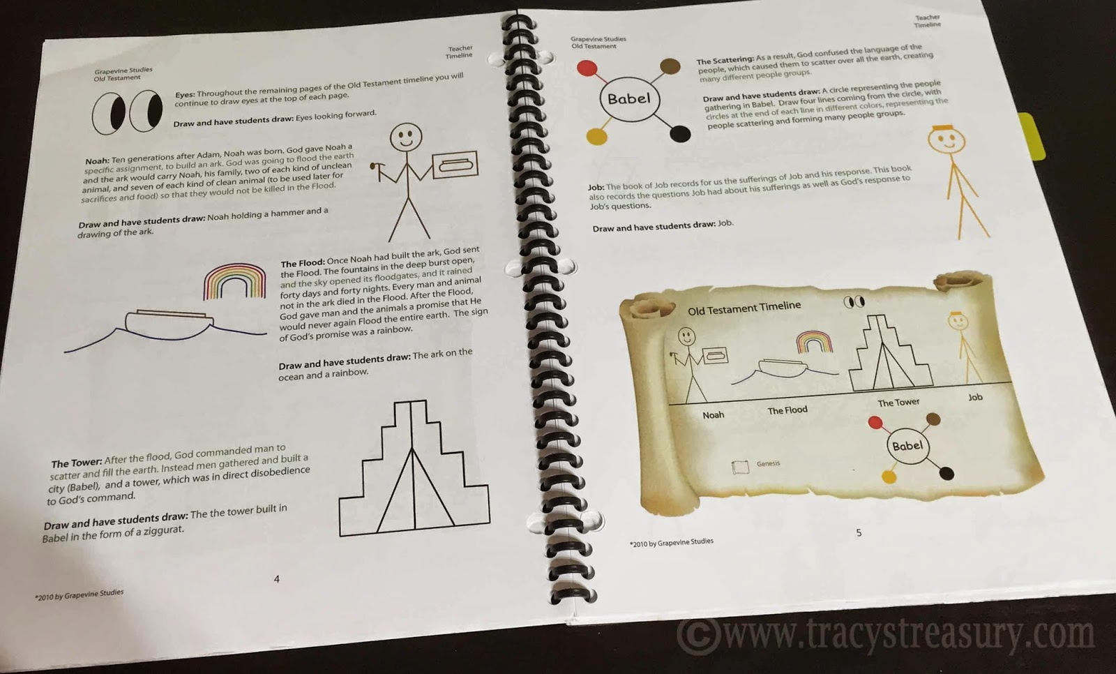 Tracy's Treasury: Stick Figuring Through The Bible