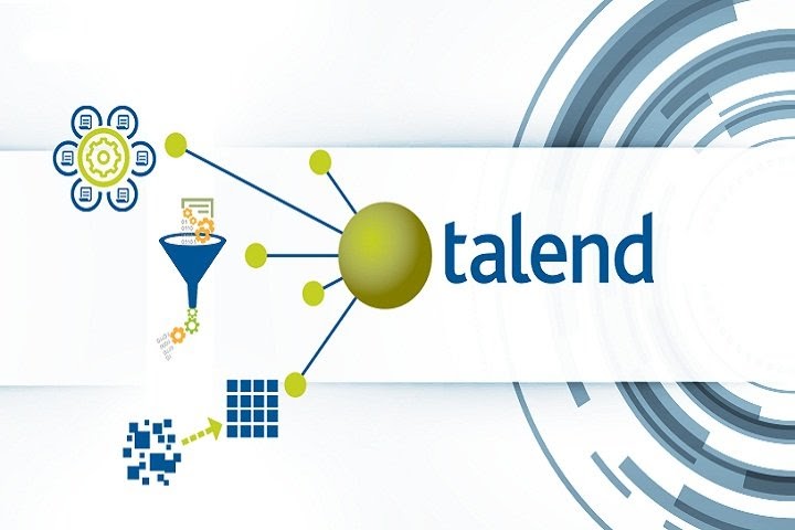 Talend Sample Files from Cognitive Hub Talend Tutorials