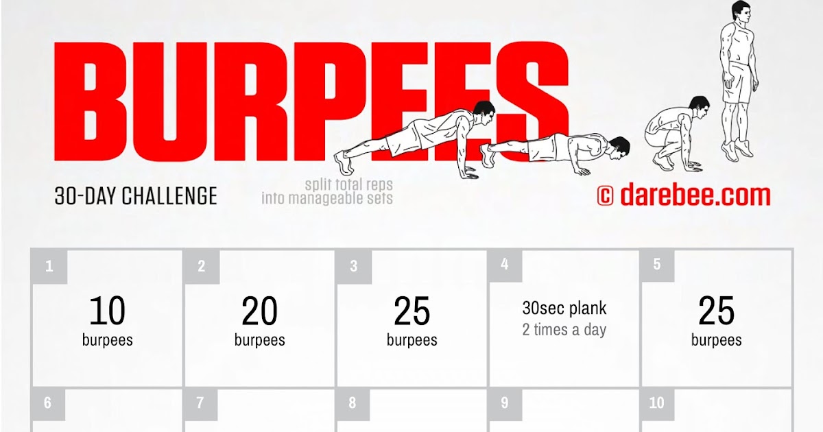 Mis30Diarios: DESAFIÓ BURPEE