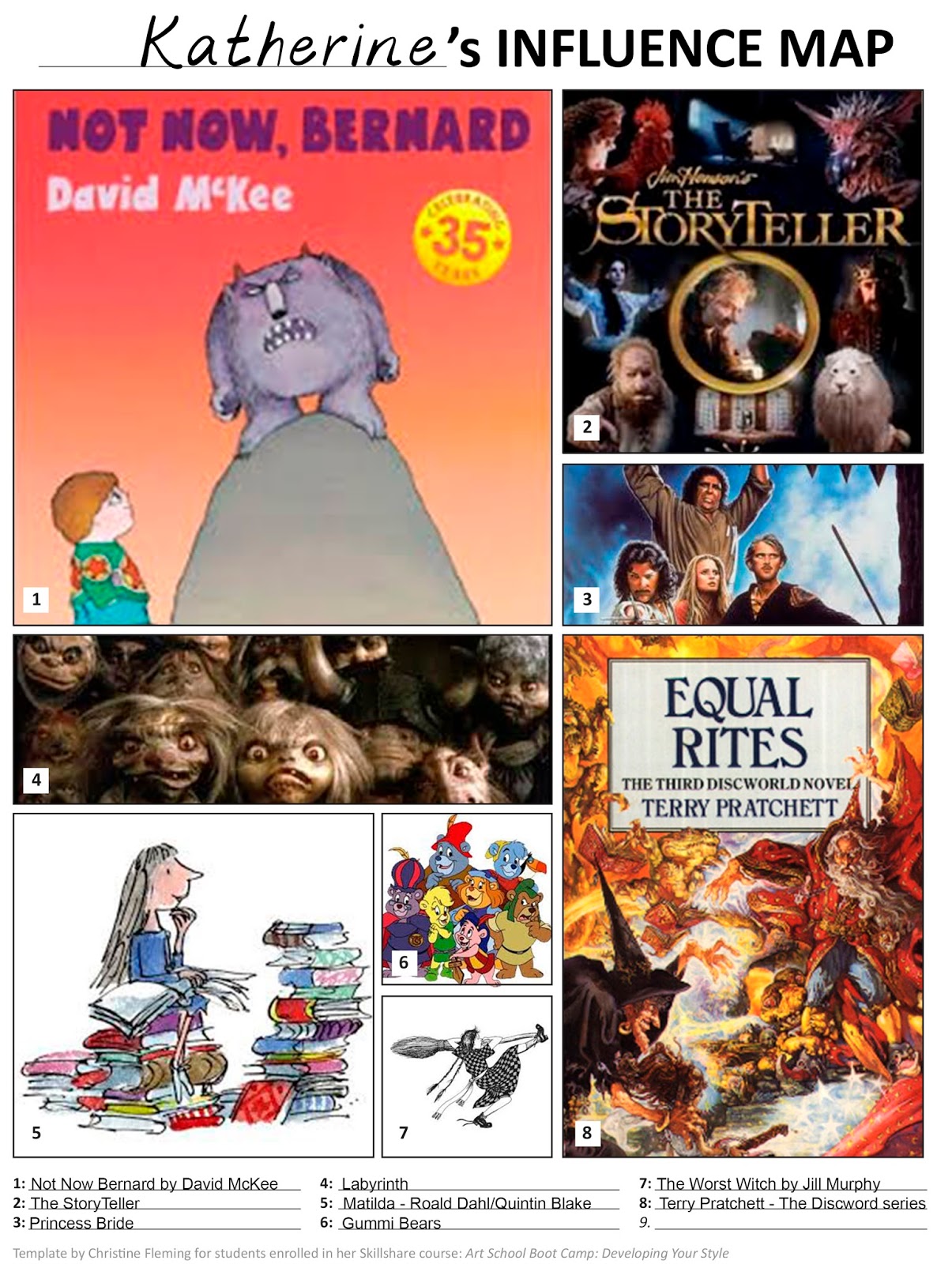 AN ILLUSTRATED BOOK WITHOUT WHICH... Not Now Bernard - Words&Pictures