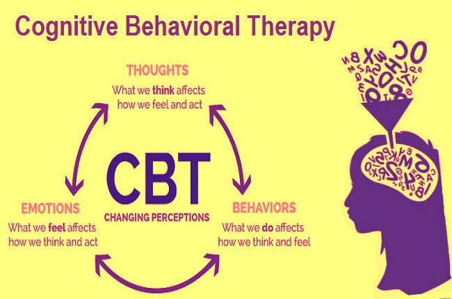 What Is Cognitive Behavioral Therapy And How Does CBT Work what-is-cognitive-behavioral-therapy-and-how-does-cbt-work