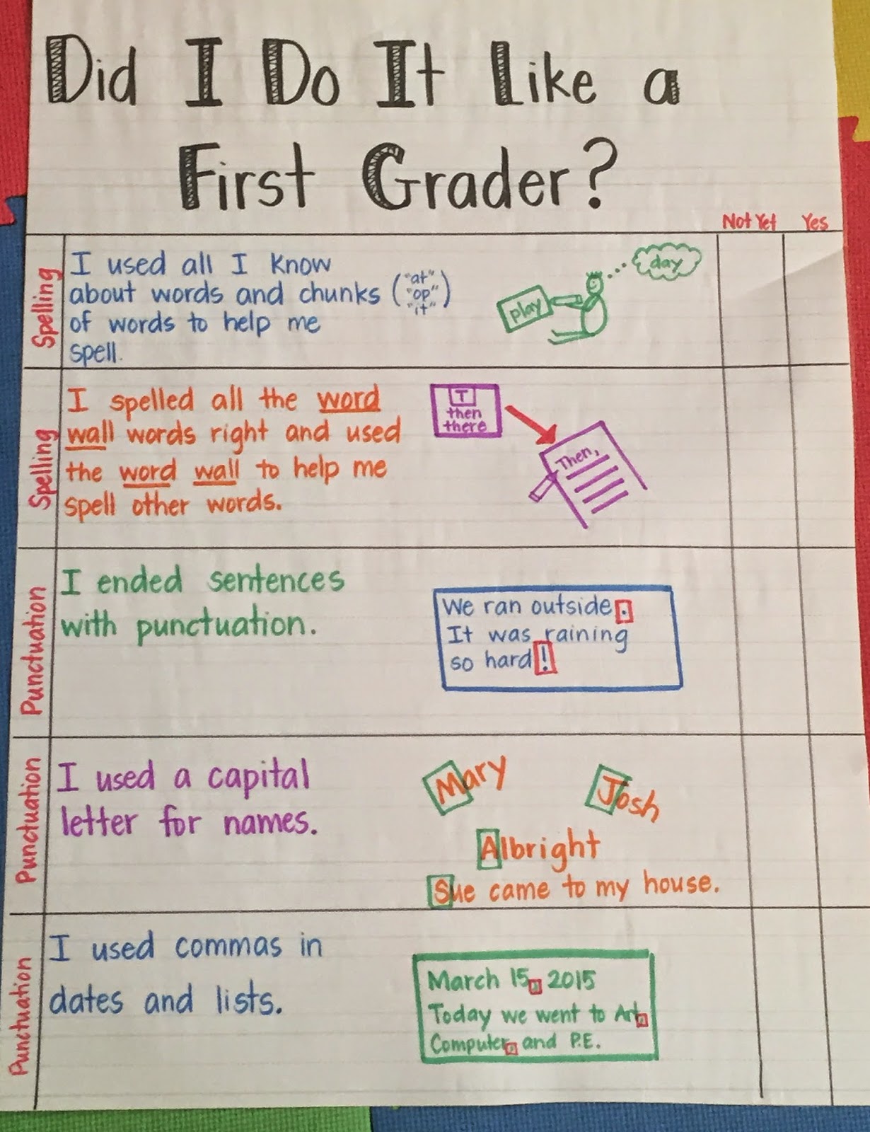 Let's Talk Literacy: Opinion Writing