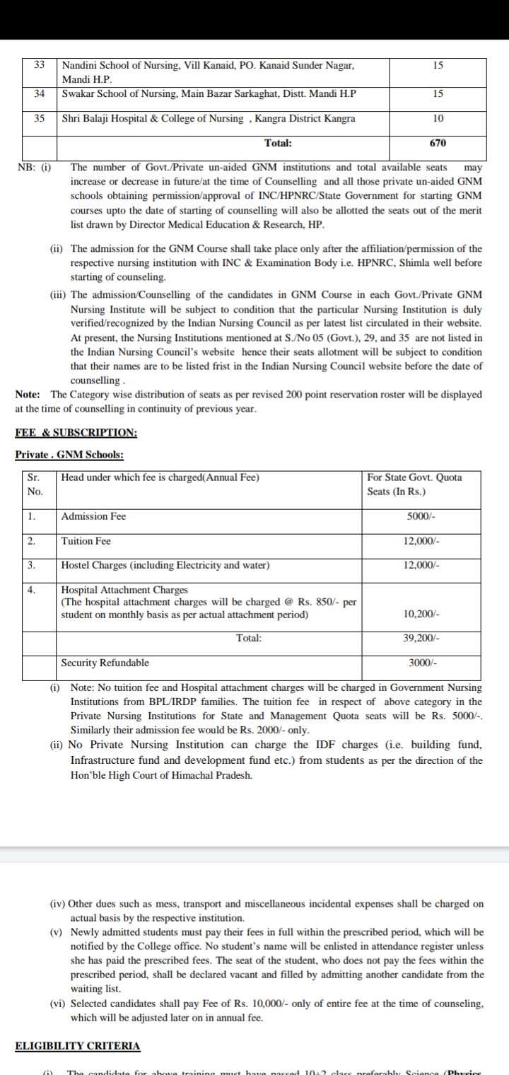 HP GNM APPLICATION FORM APPLY 2020-21 | NURSING GOOD NEWS