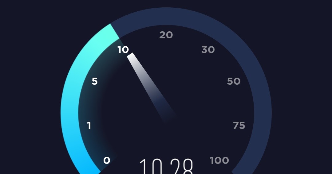 Kecepatan WiFi Indihome 10 Mbps Sebelum Dan Setelah FUP Kelar Nugas kecepatan-wifi-indihome-10-mbps-sebelum-dan-setelah-fup-kelar-nugas
