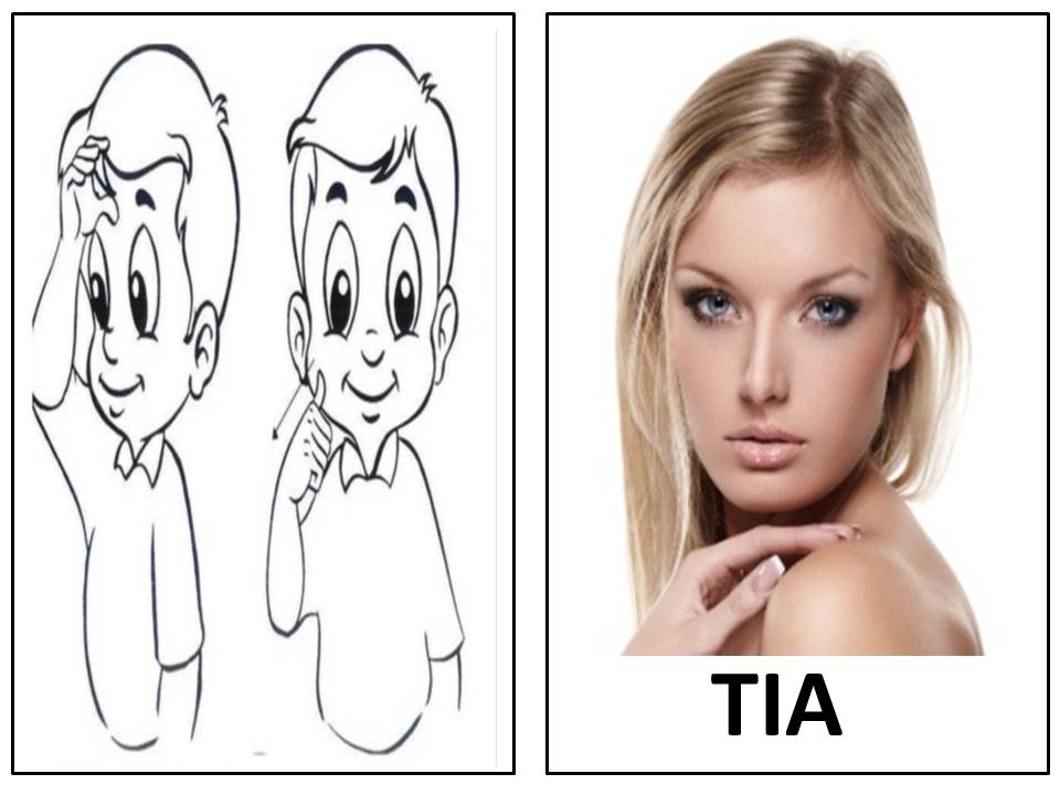 LIBRAS: UMA LÍNGUA QUE SE VÊ.: Libras: Família LIBRAS: UMA LÍNGUA QUE SE VÊ.: Libras: Família