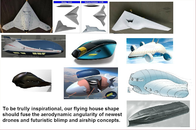 FLYING HOUSE: Flying House: A Fusion of Cutting Edge Aerodynamic Concepts