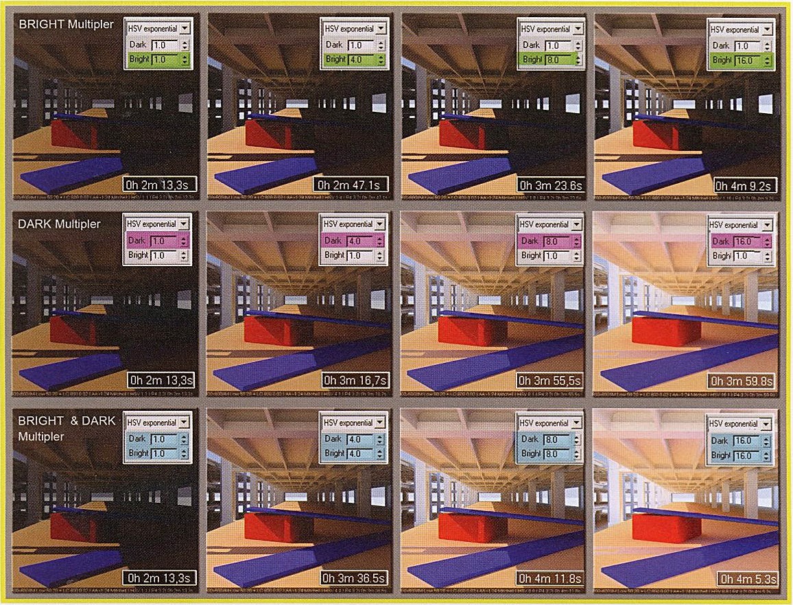 Vray Color mapping | 3D Models , Texture , Tutorial ... 3Ds Max , Maya ...