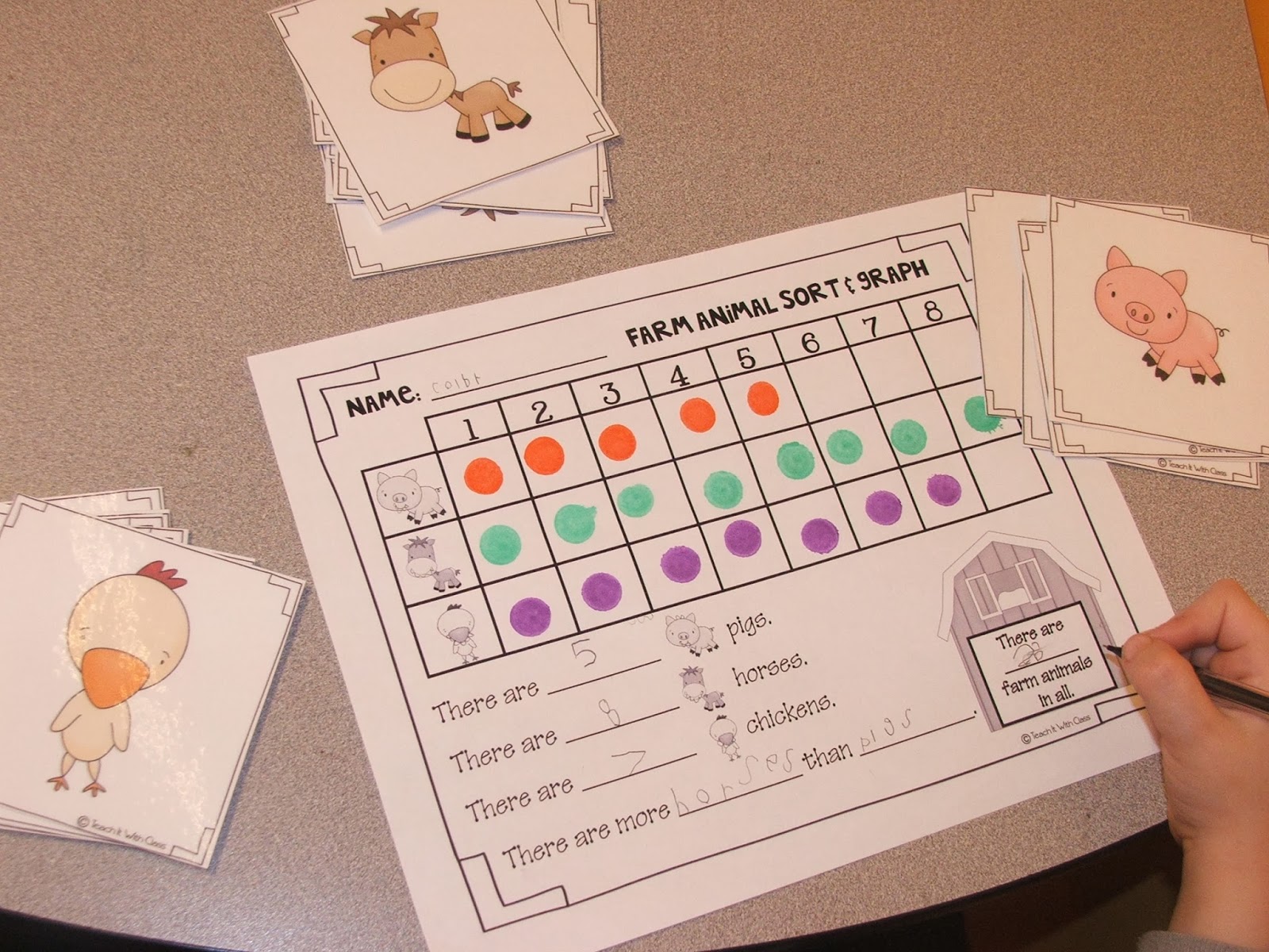 Highland Heritage Homeschool: Kindergarten Highlights: Autumn, Farm ...