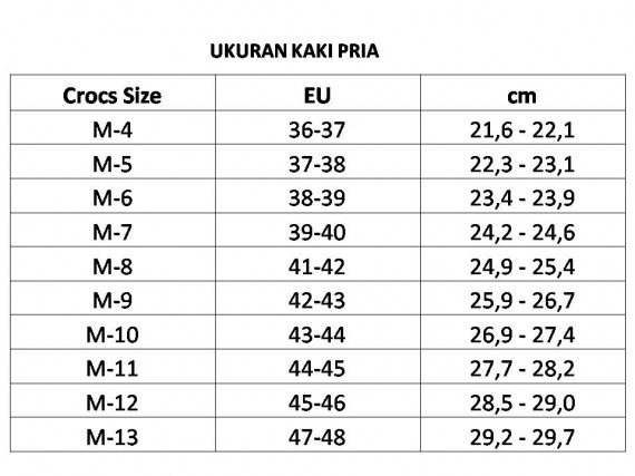 Jual Sandal Crocs: Ukuran Kaki Sandal Crocs