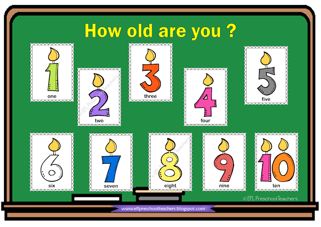 ESL/EFL Preschool Teachers: Birthday Unit Flashcards for ELL