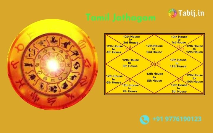 Tamil Jathagam brings various opportunities in life
