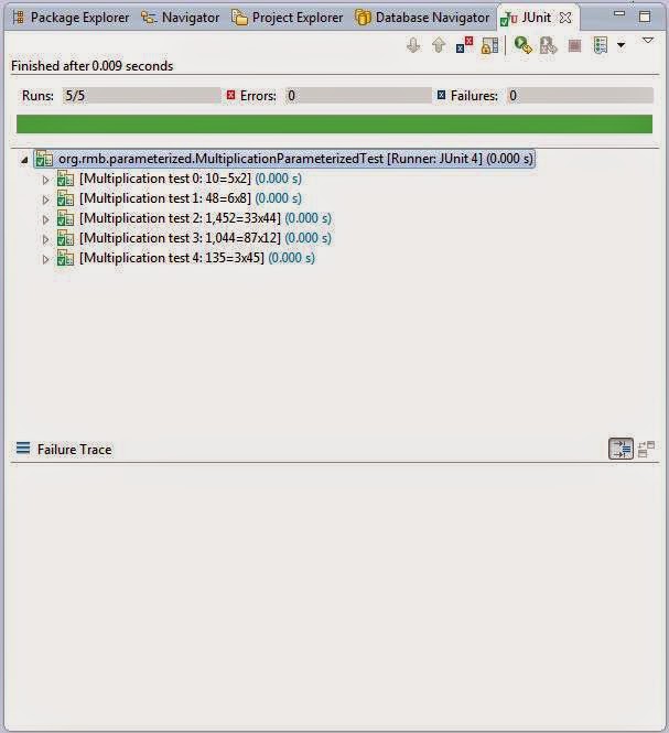 Junit Parameterized And Named Tests