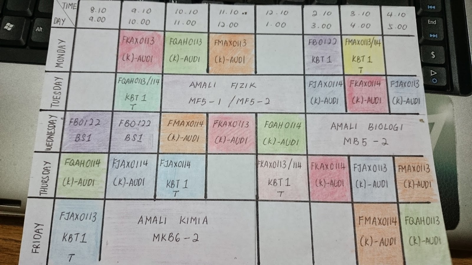 Pusat Asasi Sains Universiti Malaya: Jadual and Laju