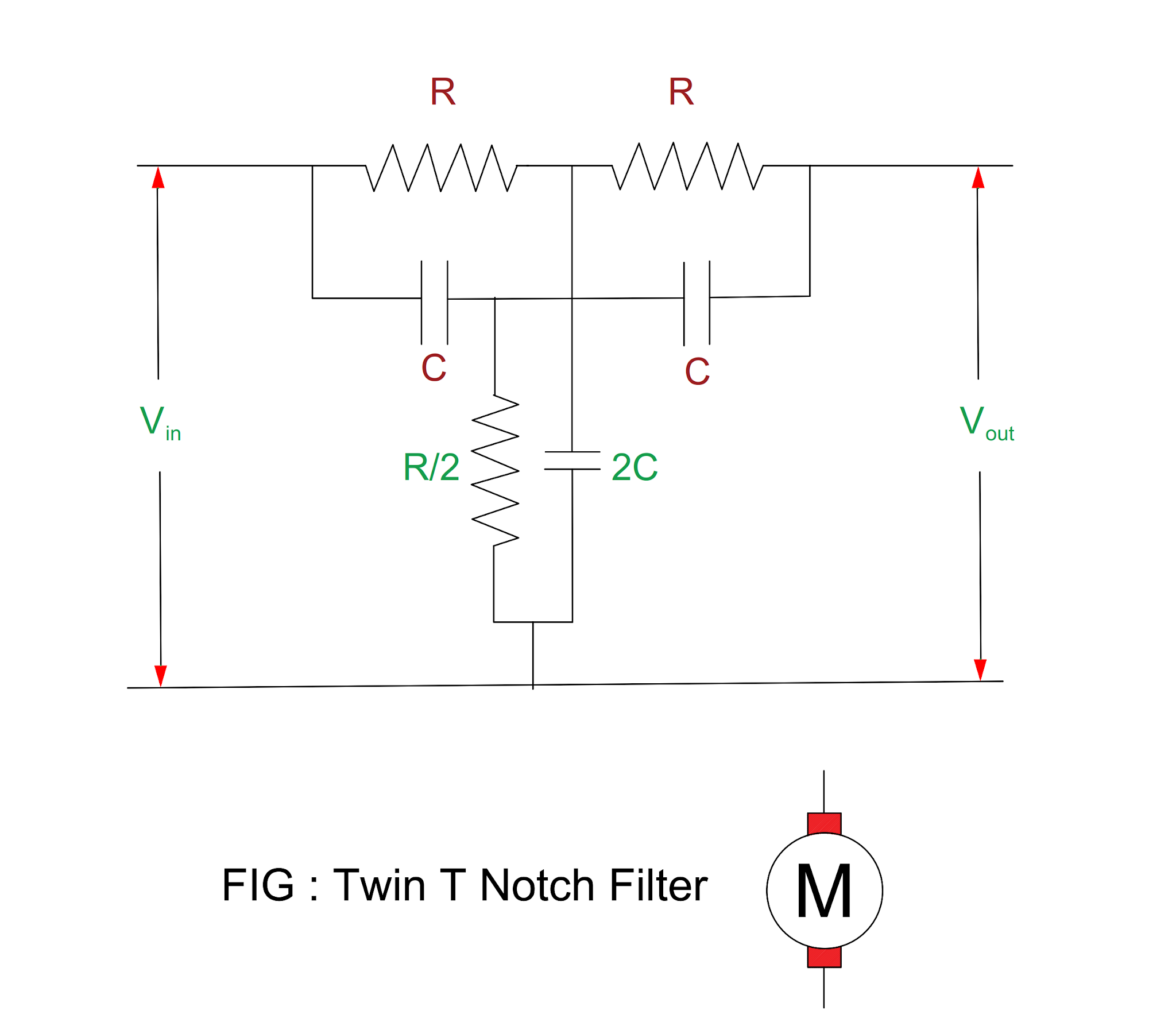 Electrical Revolution