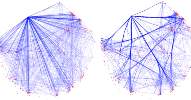 Metascape: How to Adjust Metascape Network Plots?