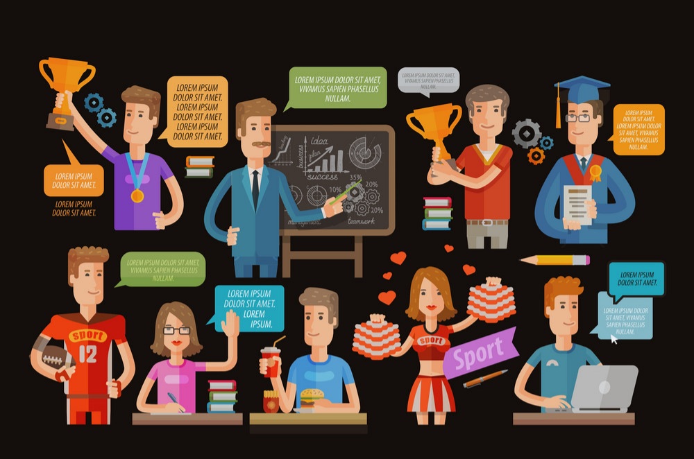 Must Do activities for College Student