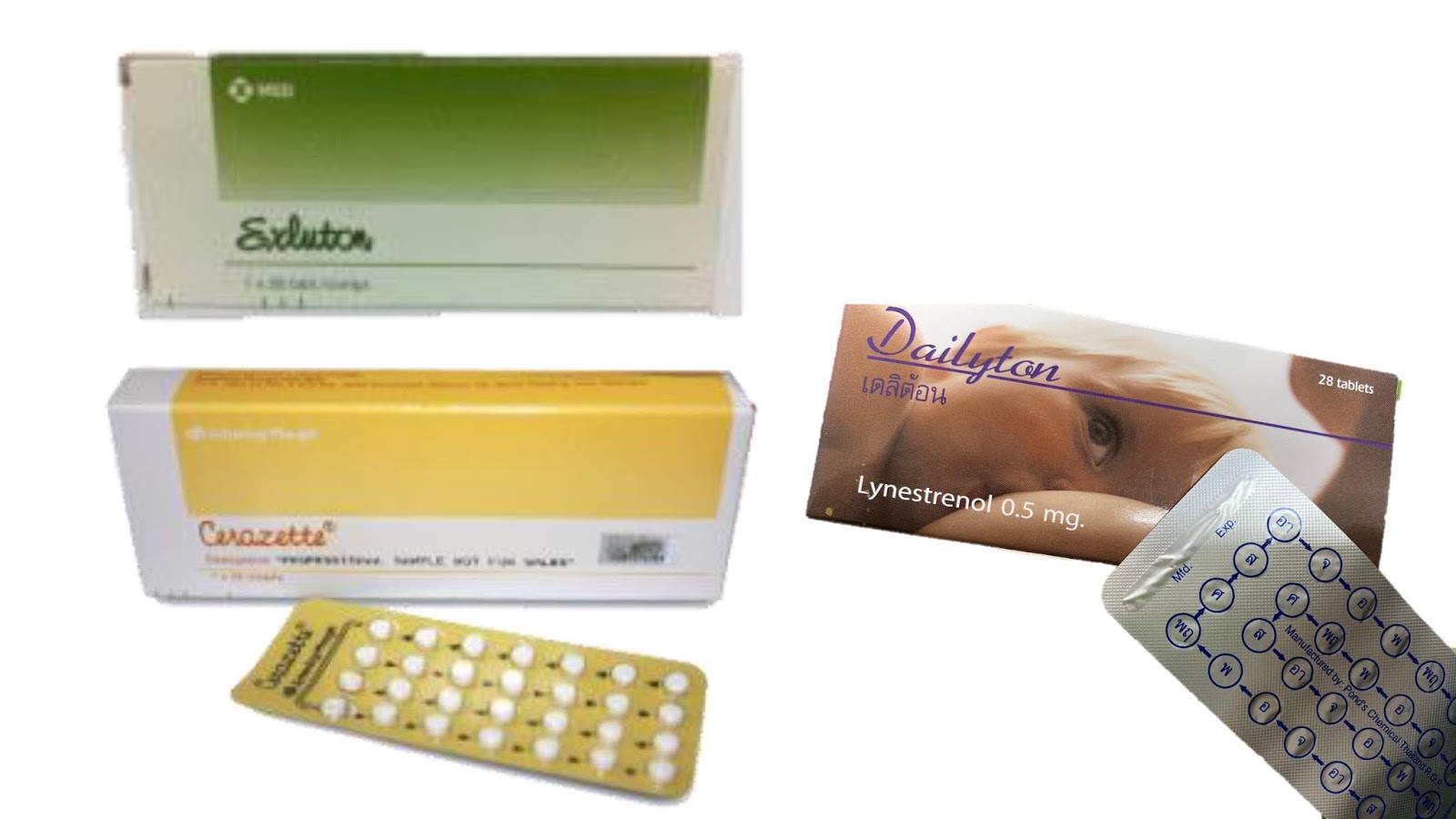 ประเภทของยาเม็ดคุมกำเนิด