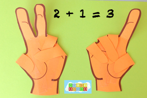 Finger Counting Addition!