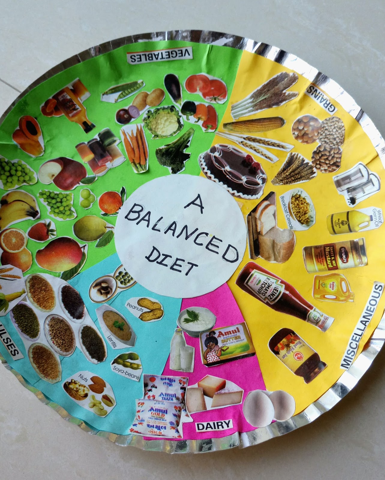 Life's little treasures: School project - bag of nutrients