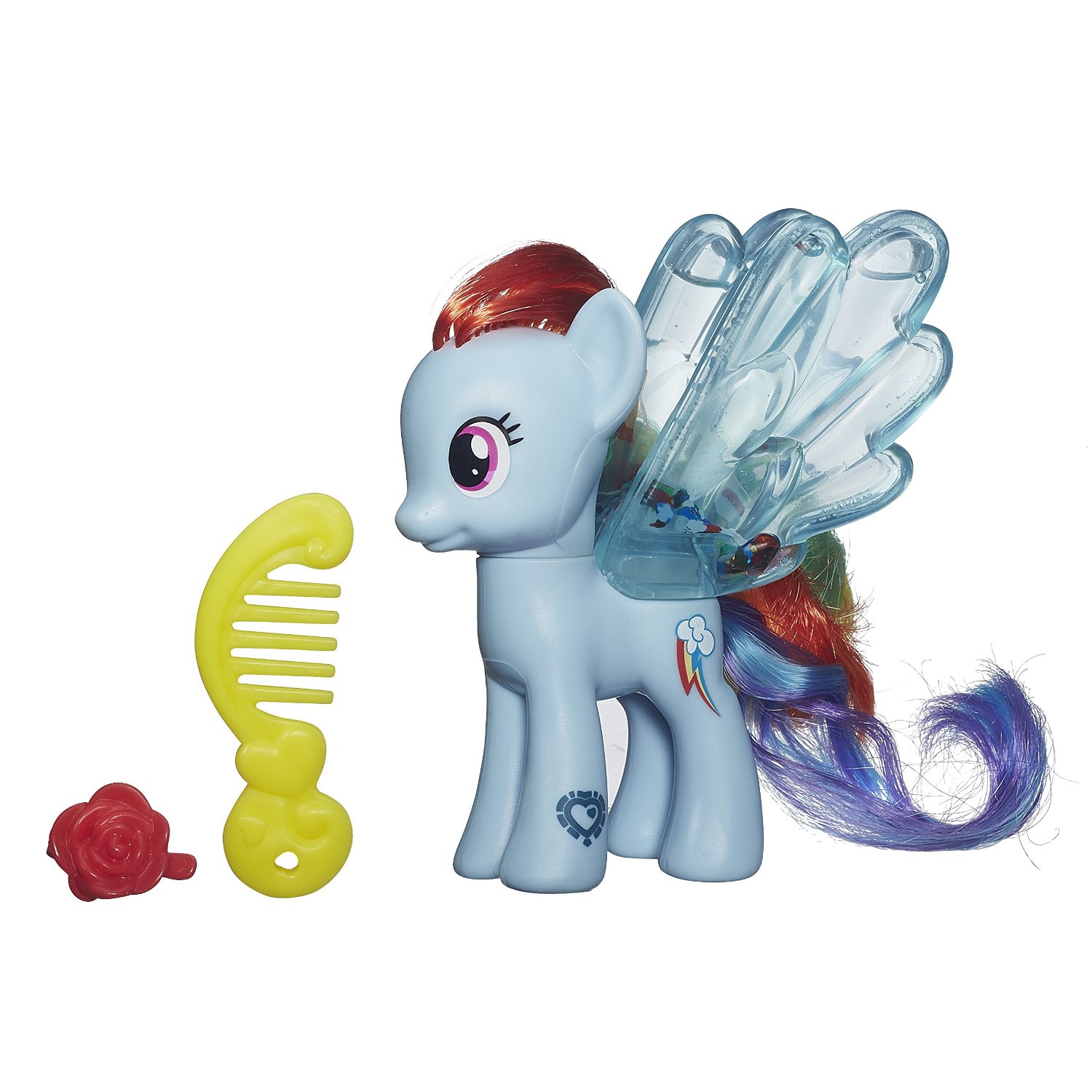 The My Little Pony Christmas Gifts Guide 2015 | MLP Merch